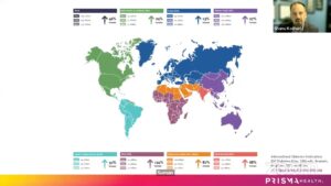 The Integrated Health Perspective: ASMBS/IFSO Guidelines on Indications ...