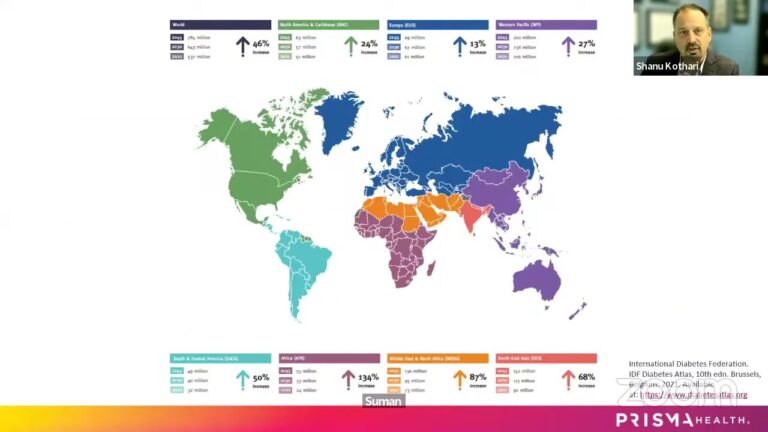The Integrated Health Perspective: ASMBS/IFSO Guidelines on Indications ...